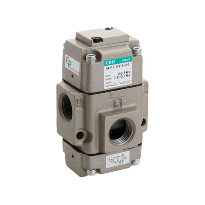 Air valves, toggle valves, solenoid valves | Pneumatic Products